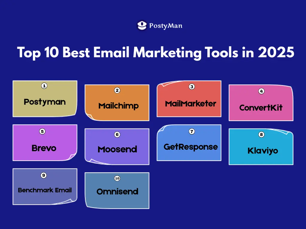 Top 10 Best Email Marketing Tools in 2025 - PostyMan